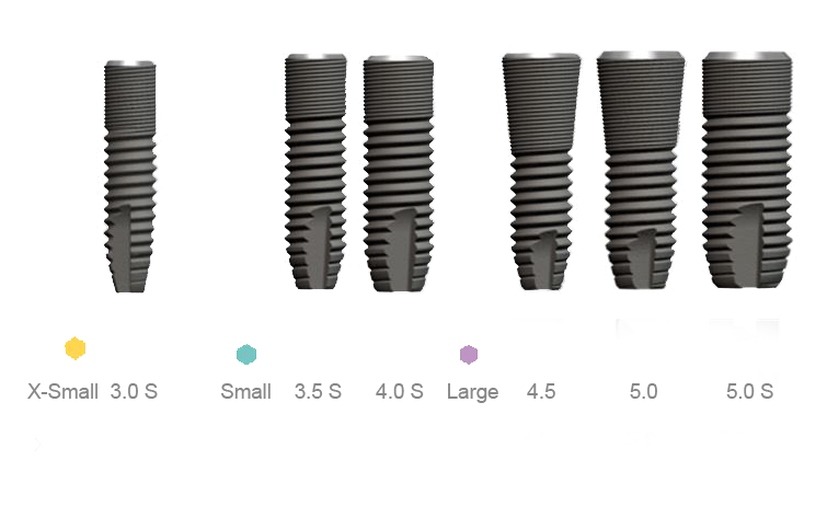 Купить Astra Tech OsseoSpeed TX Имплантат по выгодной цене - Клуб ...